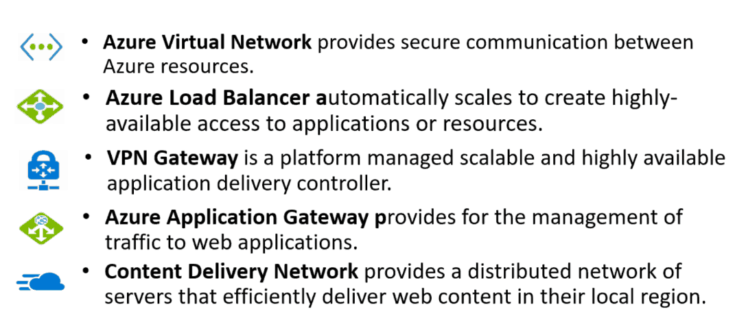 Essentials of Azure Core Services: Microsoft Azure Fundamentals
