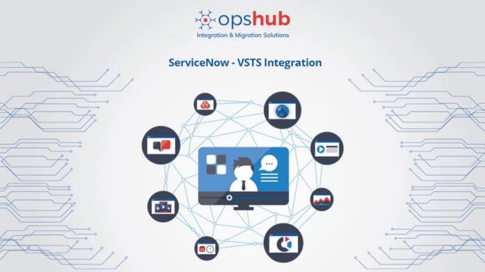 ServiceNow Integration With Azure Devops | K21Academy