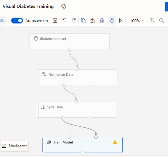 How To Deploy Azure Machine Learning Model In Production